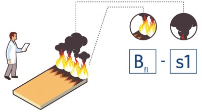 Fire Safety - Palmer Timber